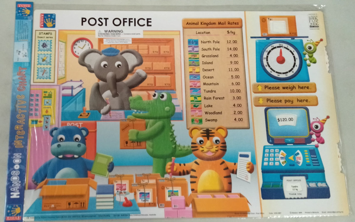 Post Office (Interactive Wallchart) HOICM07 – Network Educational Australia