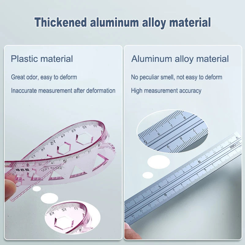 Deli Metal Ruler School Drawing Measuring Triangle Ruler for Kids Lear ...